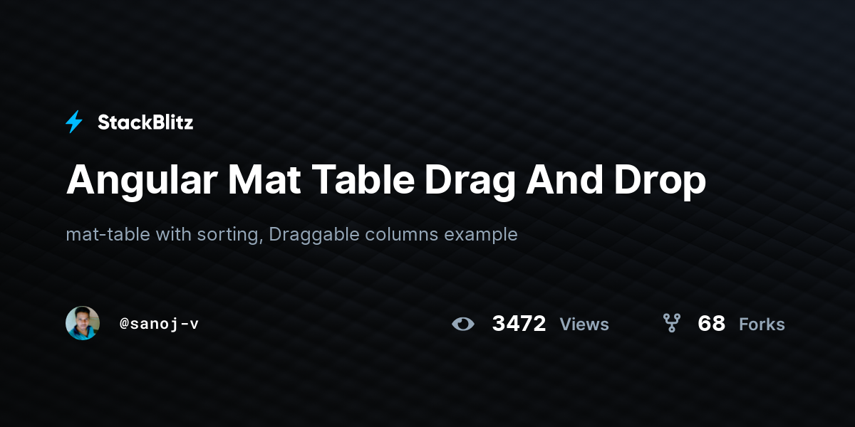 Angular Mat Table Drag And Drop - StackBlitz