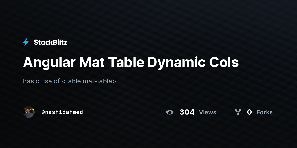 Angular Mat Table Dynamic Cols - StackBlitz