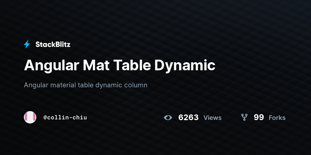 Angular Mat Table Dynamic - StackBlitz