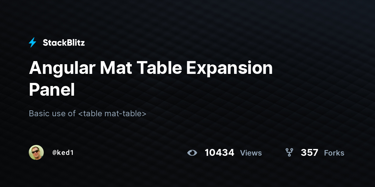 Angular Mat Table Expansion Panel - StackBlitz