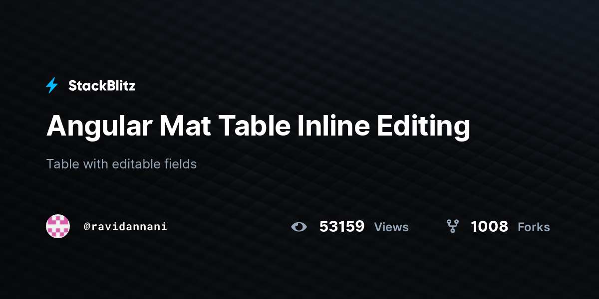 Angular Mat Table Inline Editing - StackBlitz