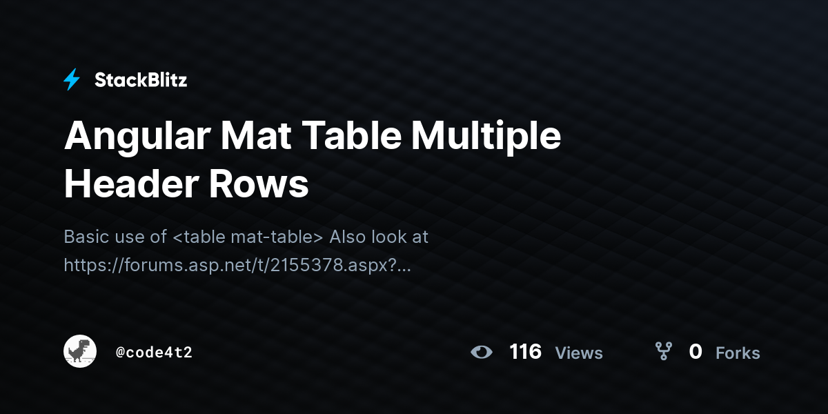 Angular Mat Table Multiple Header Rows - StackBlitz