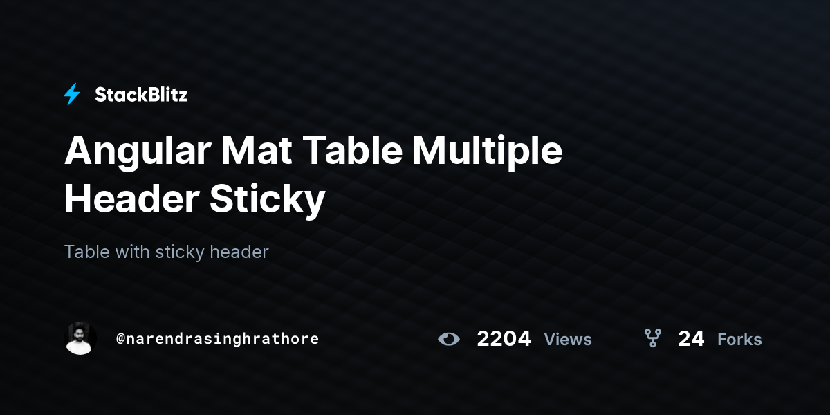 Angular Mat Table Multiple Header Sticky - StackBlitz