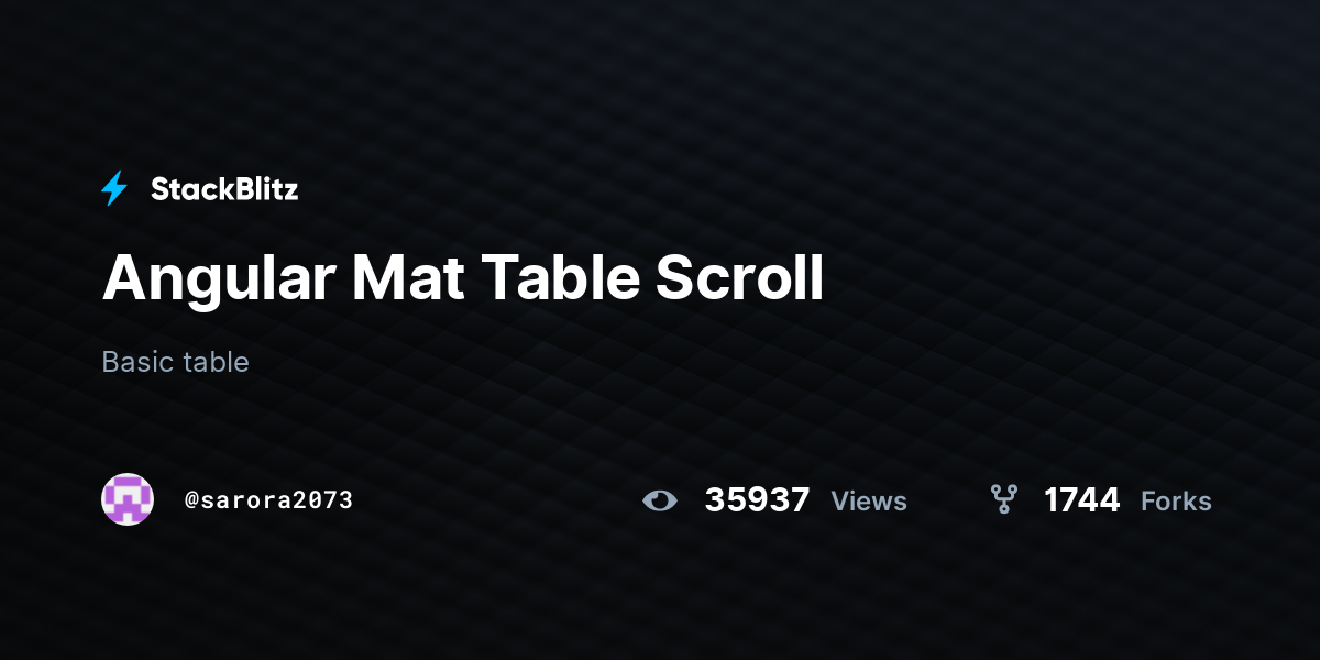 Angular Mat Table Scroll - StackBlitz