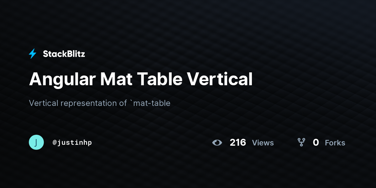 Angular Mat Table Vertical - StackBlitz