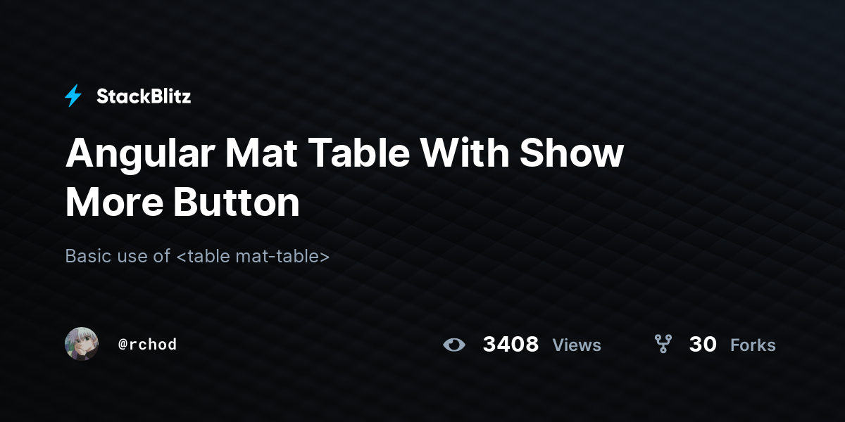 Angular Mat Table With Show More Button - StackBlitz