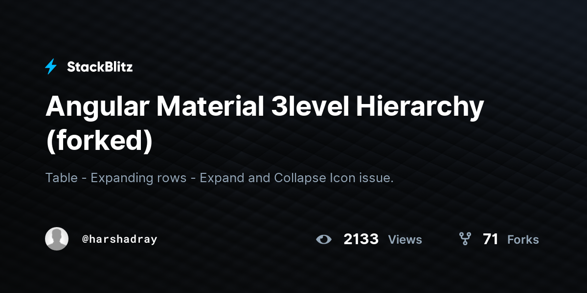 Angular Material 3level Hierarchy (forked) - StackBlitz