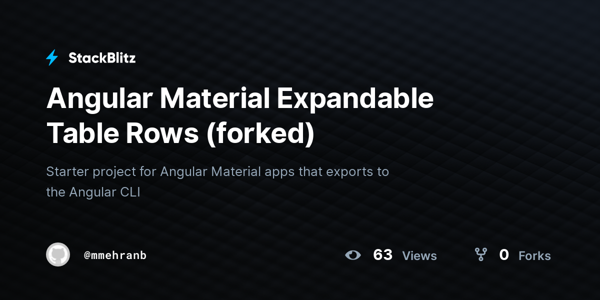 Angular Material Expandable Table Rows (forked) - StackBlitz