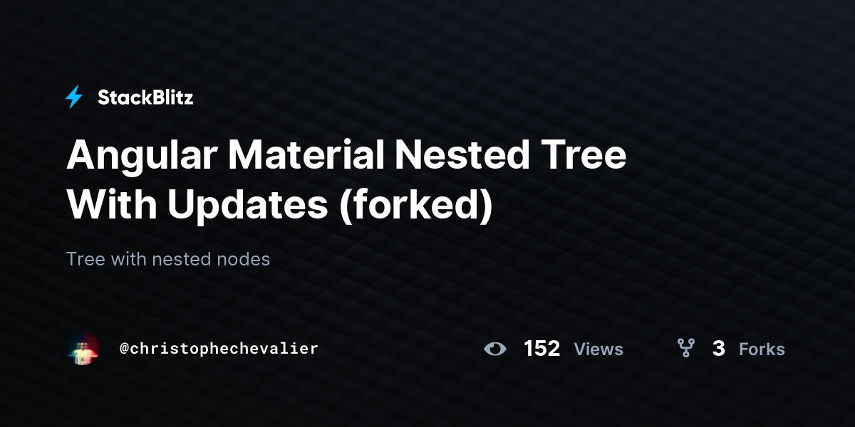 Angular Material Nested Tree With Updates (forked) - StackBlitz