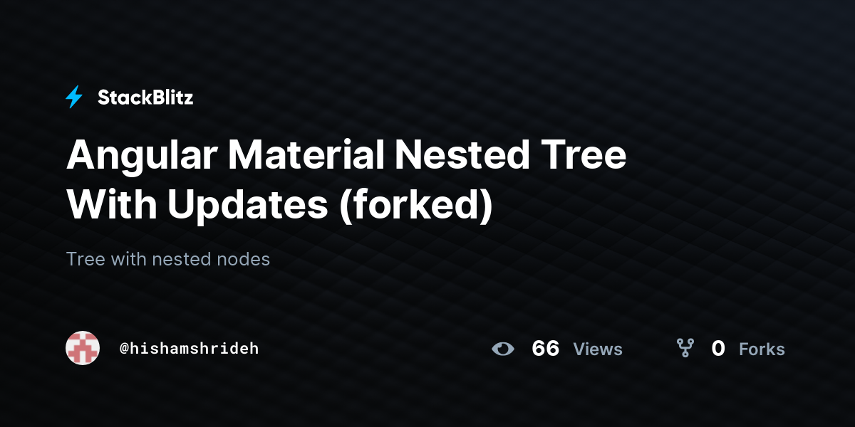 Angular Material Nested Tree With Updates Forked Stackblitz