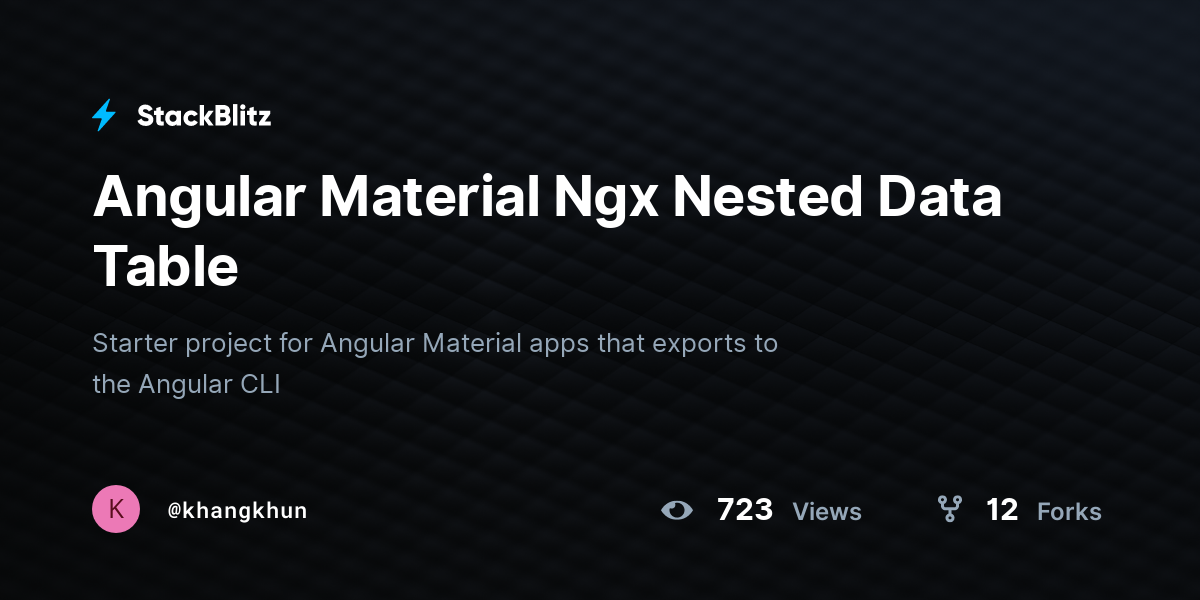 Angular Material Ngx Nested Data Table - StackBlitz