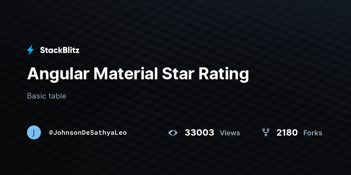 Angular Material Star Rating - StackBlitz