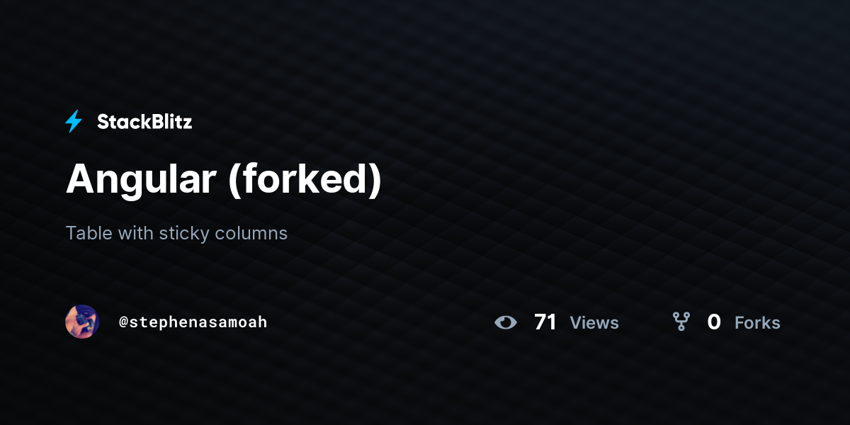 Angular Forked Stackblitz