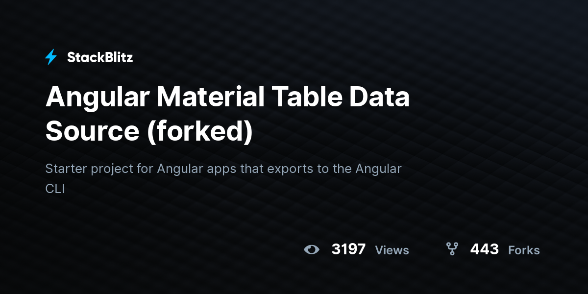 Angular Material Table Data Source (forked) - StackBlitz