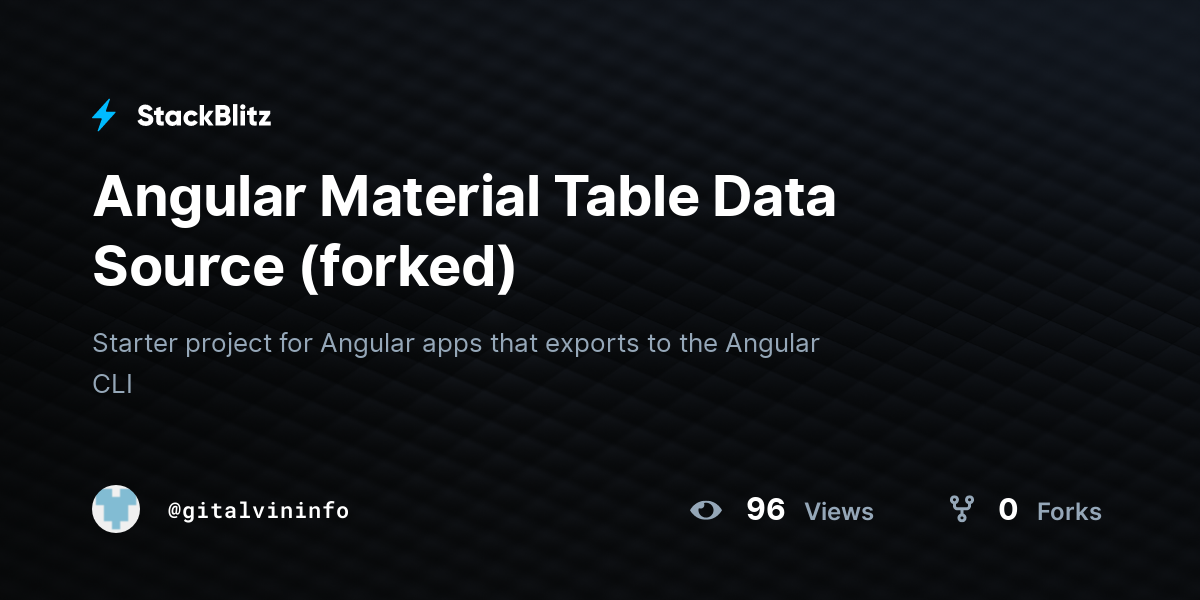 Angular Material Table Data Source (forked) - StackBlitz