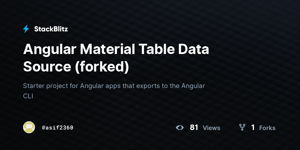 Angular Material Table Data Source (forked) - StackBlitz