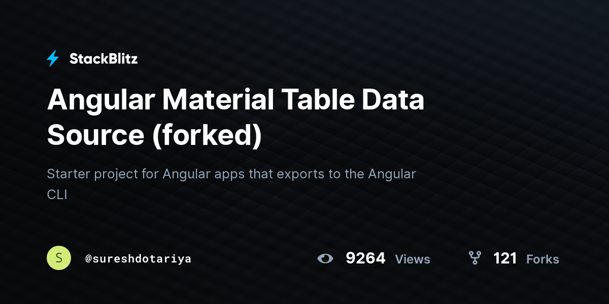 Angular Material Table Data Source (forked) - StackBlitz