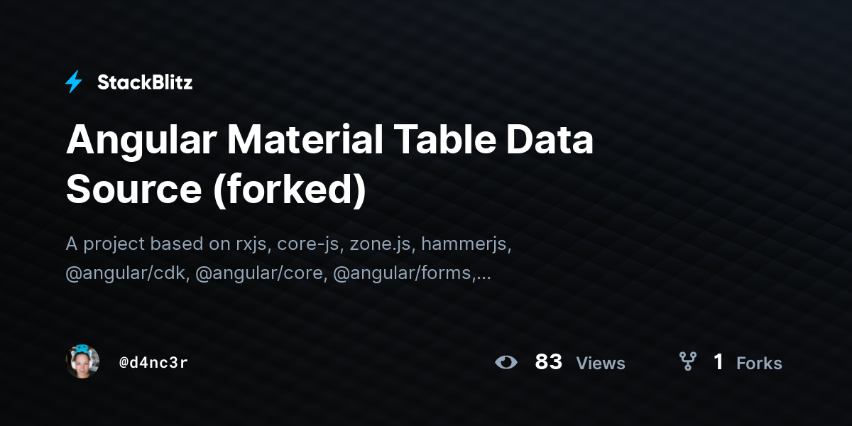 Angular Material Table Data Source (forked) - StackBlitz