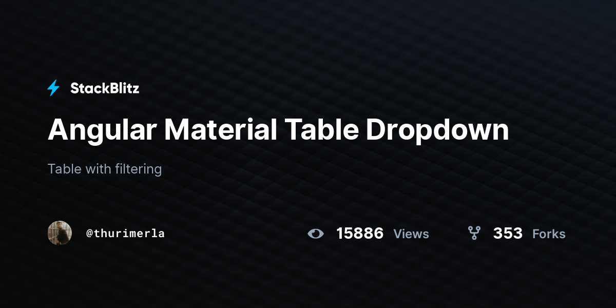 Angular Material Table Dropdown - StackBlitz