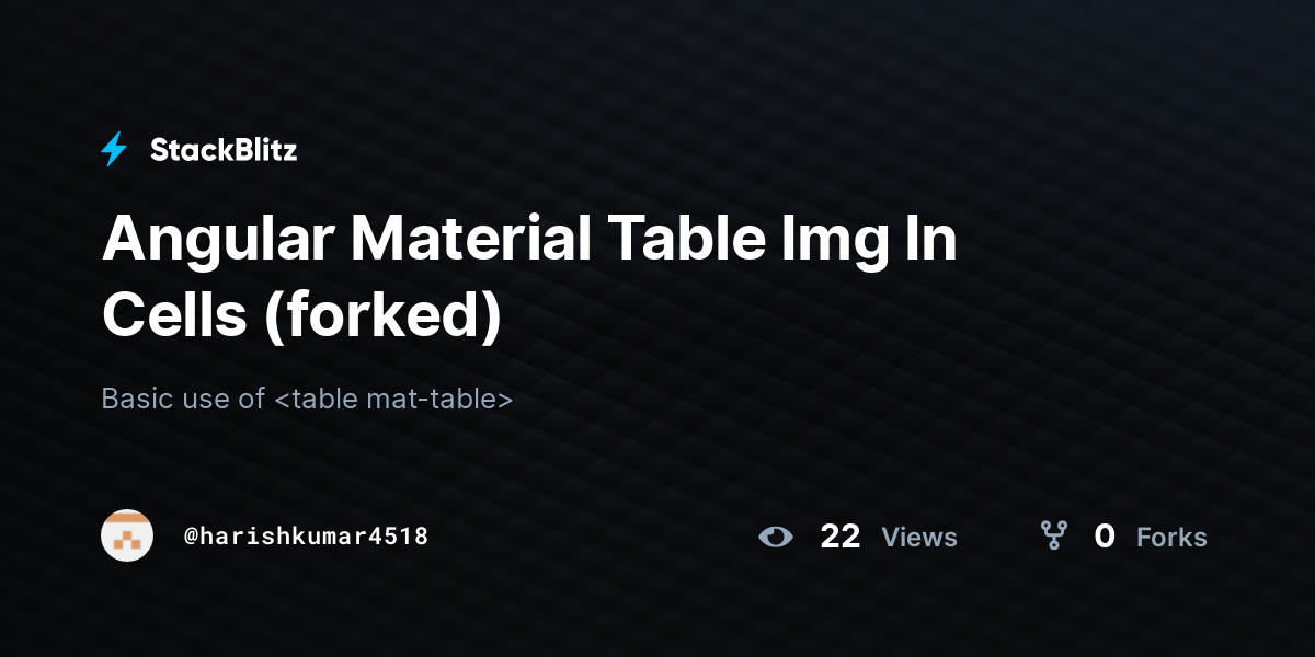Angular Material Table Img In Cells (forked) - StackBlitz