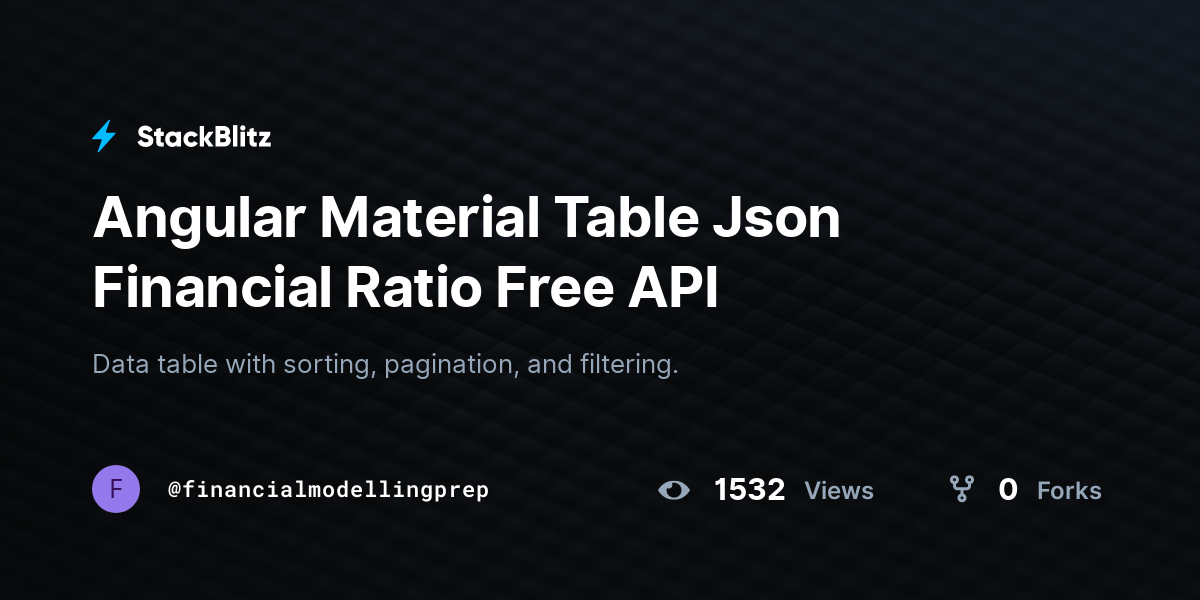Angular Material Table Json Financial Ratio Free API - StackBlitz