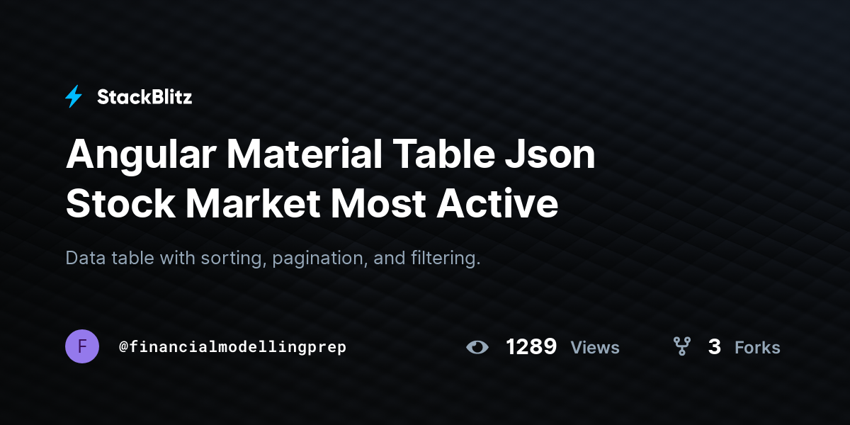 Angular Material Table Json Stock Market Most Active - StackBlitz Angular Material Table Json Stock Market Most Active - StackBlitz