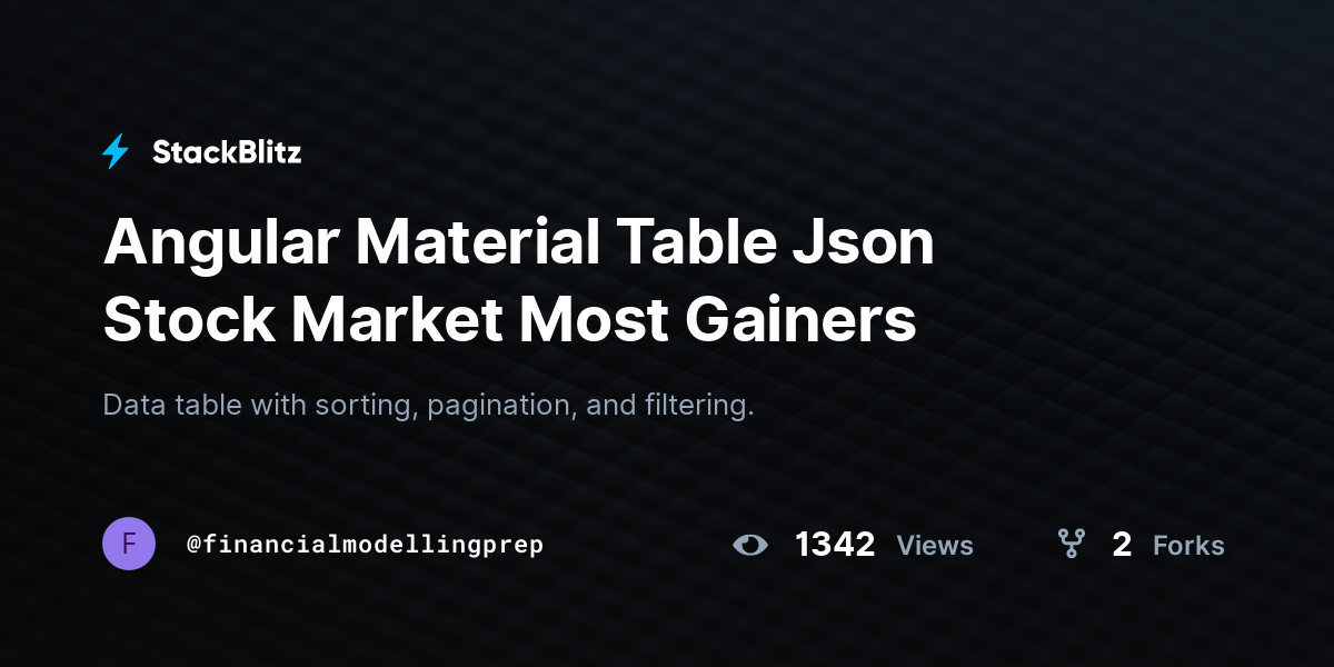 Angular Material Table Json Stock Market Most Gainers - StackBlitz