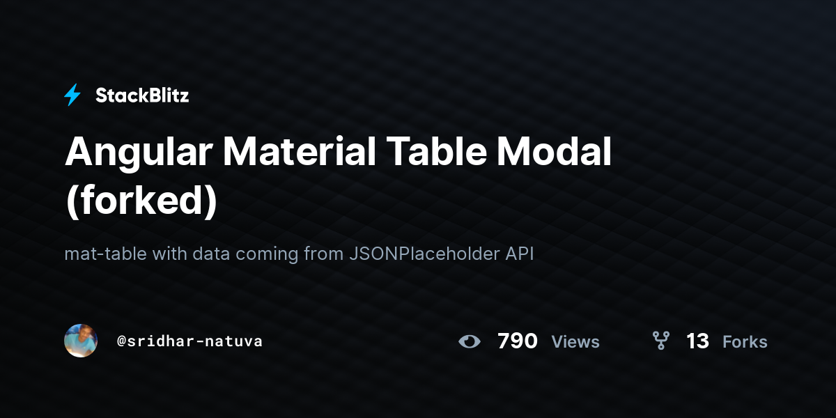 Angular Material Table Modal (forked) - StackBlitz