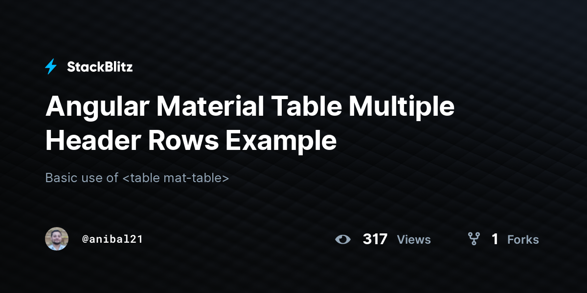 Angular Material Table Multiple Header Rows Example - StackBlitz