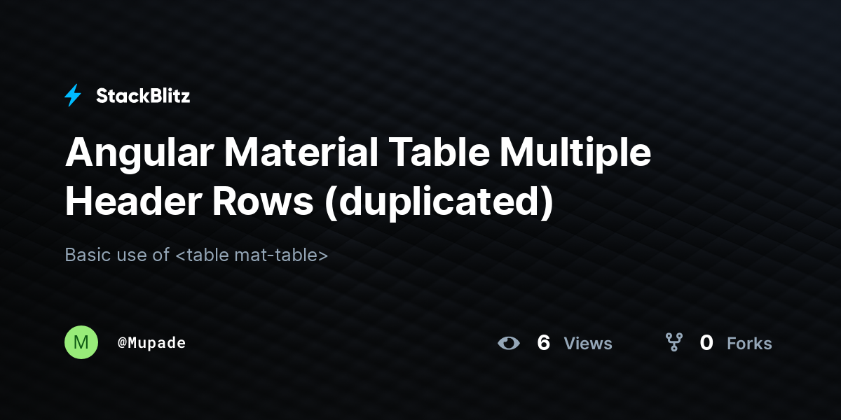 Angular Material Table Multiple Header Rows (duplicated) - StackBlitz