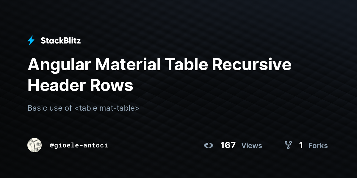 Angular Material Table Recursive Header Rows - StackBlitz