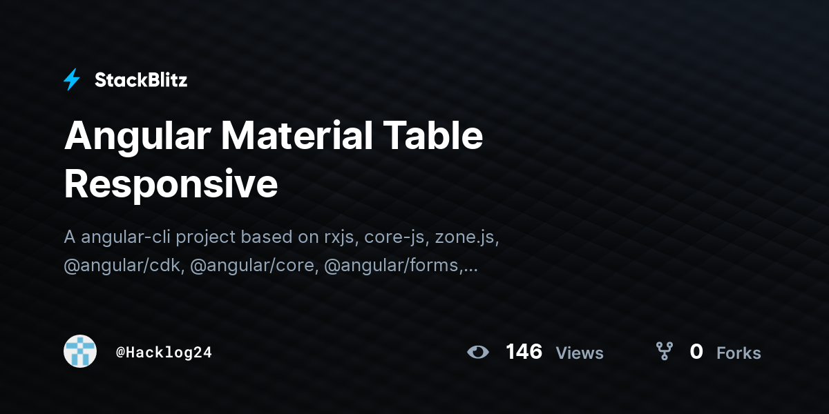 Angular Material Table Responsive - StackBlitz