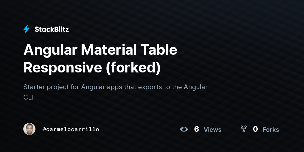 Angular Material Table Responsive (forked) - StackBlitz