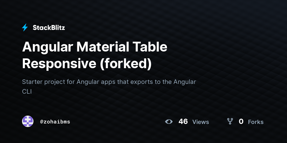Angular Material Table Responsive (forked) - StackBlitz
