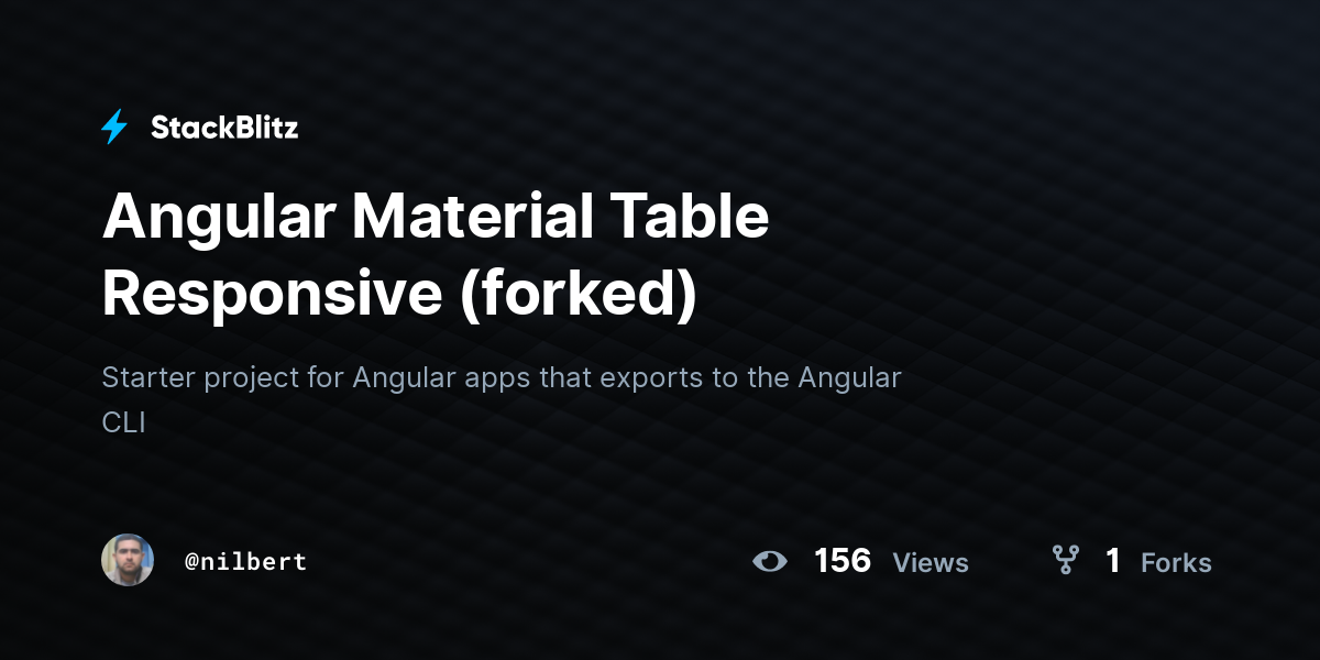Angular Material Table Responsive (forked) - StackBlitz