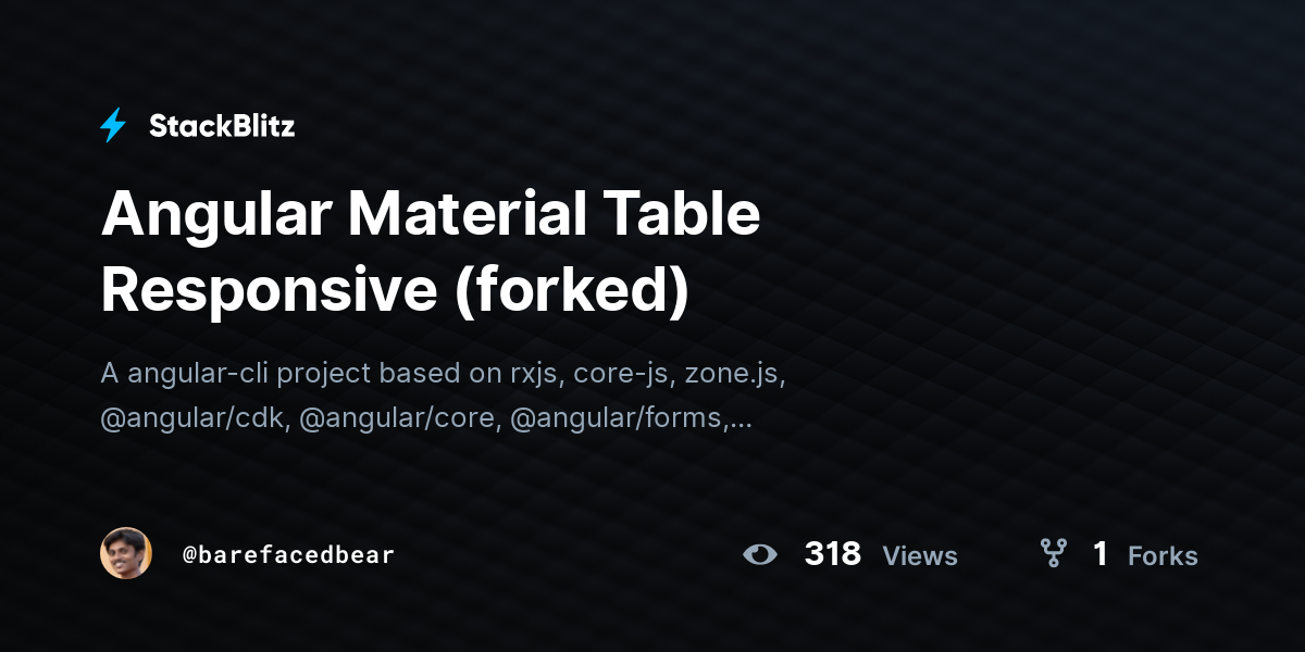 Angular Material Table Responsive (forked) - StackBlitz