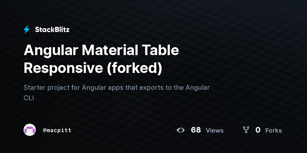 Angular Material Table Responsive (forked) - StackBlitz