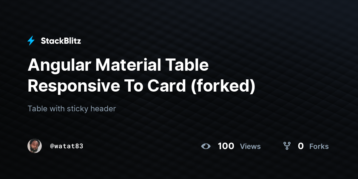Angular Material Table Responsive To Card (forked) - StackBlitz