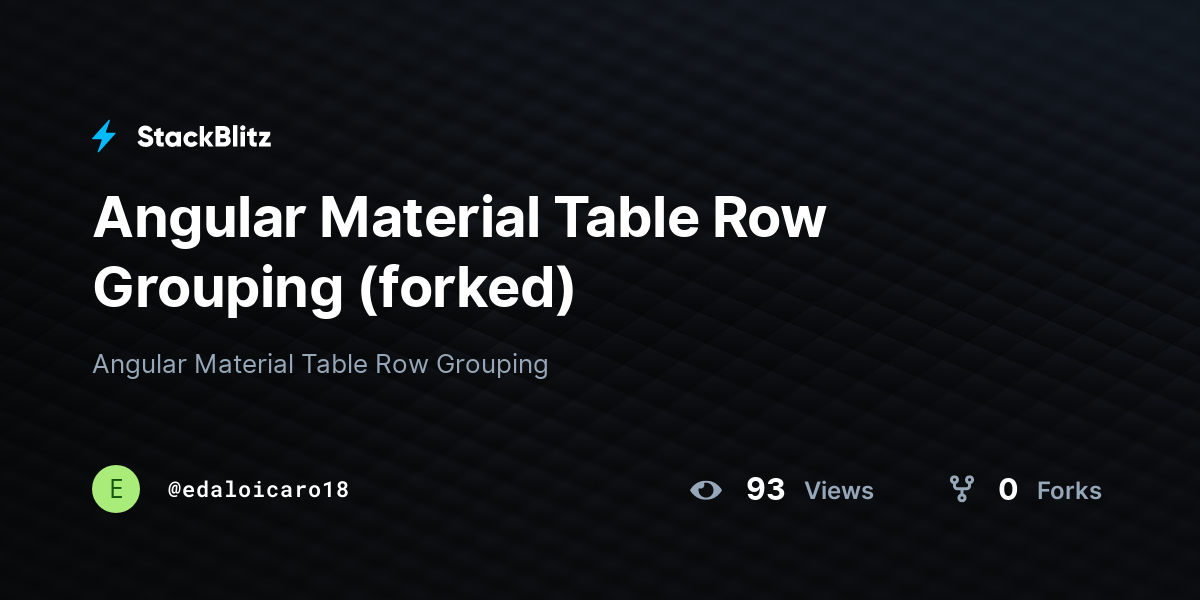 Angular Material Table Row Grouping (forked) - StackBlitz