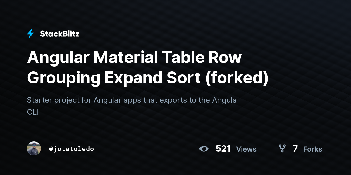 Angular Material Table Row Grouping Expand Sort (forked) - StackBlitz