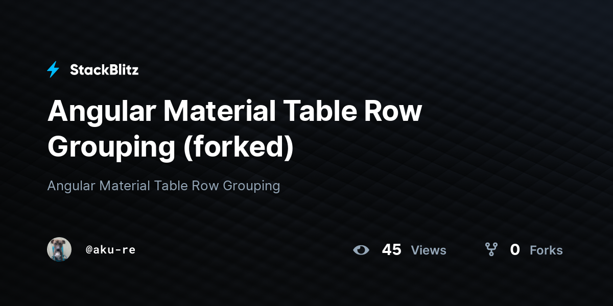 Angular Material Table Row Grouping (forked) - StackBlitz