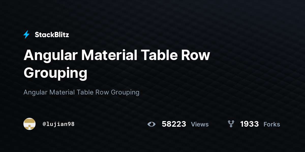 Angular Material Table Row Grouping - StackBlitz