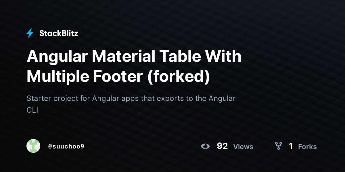 Angular Material Table With Multiple Footer (forked) - StackBlitz