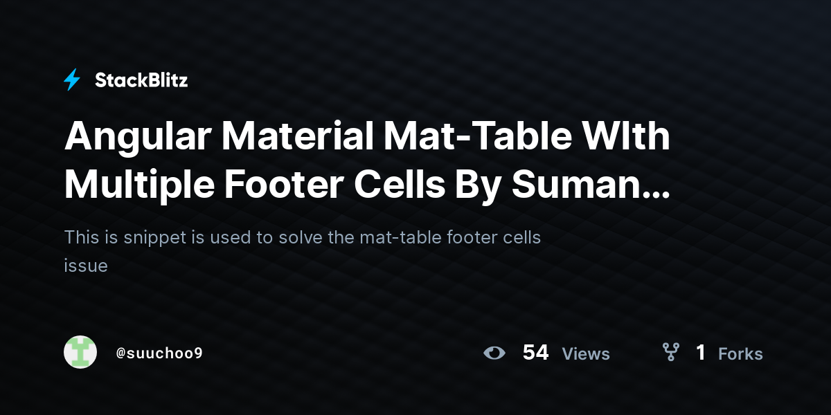 Angular Material Mat-Table WIth Multiple Footer Cells By Suman Nagineni - StackBlitz