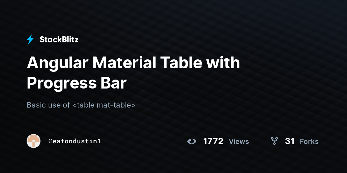 Angular Material Table with Progress Bar - StackBlitz