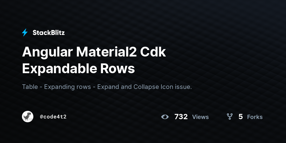 Angular Material2 Cdk Expandable Rows - StackBlitz