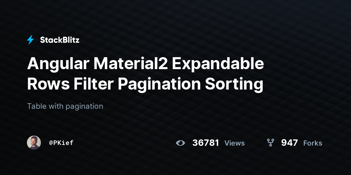 Angular Material2 Expandable Rows Filter Pagination Sorting - StackBlitz