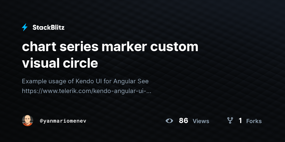 chart series marker custom visual circle - StackBlitz