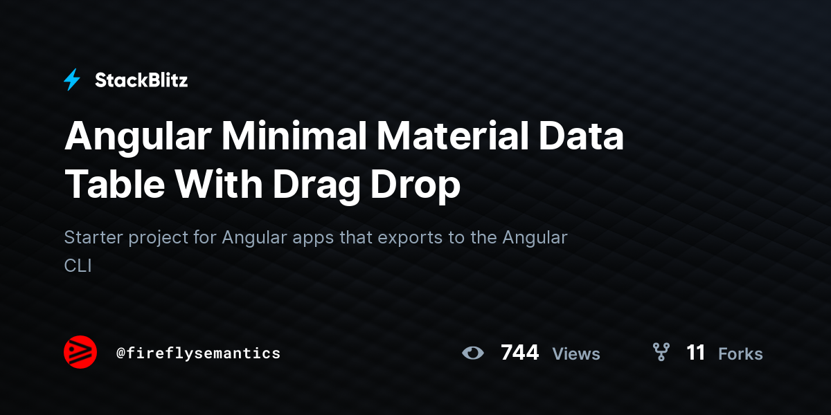 Angular Minimal Material Data Table With Drag Drop - StackBlitz
