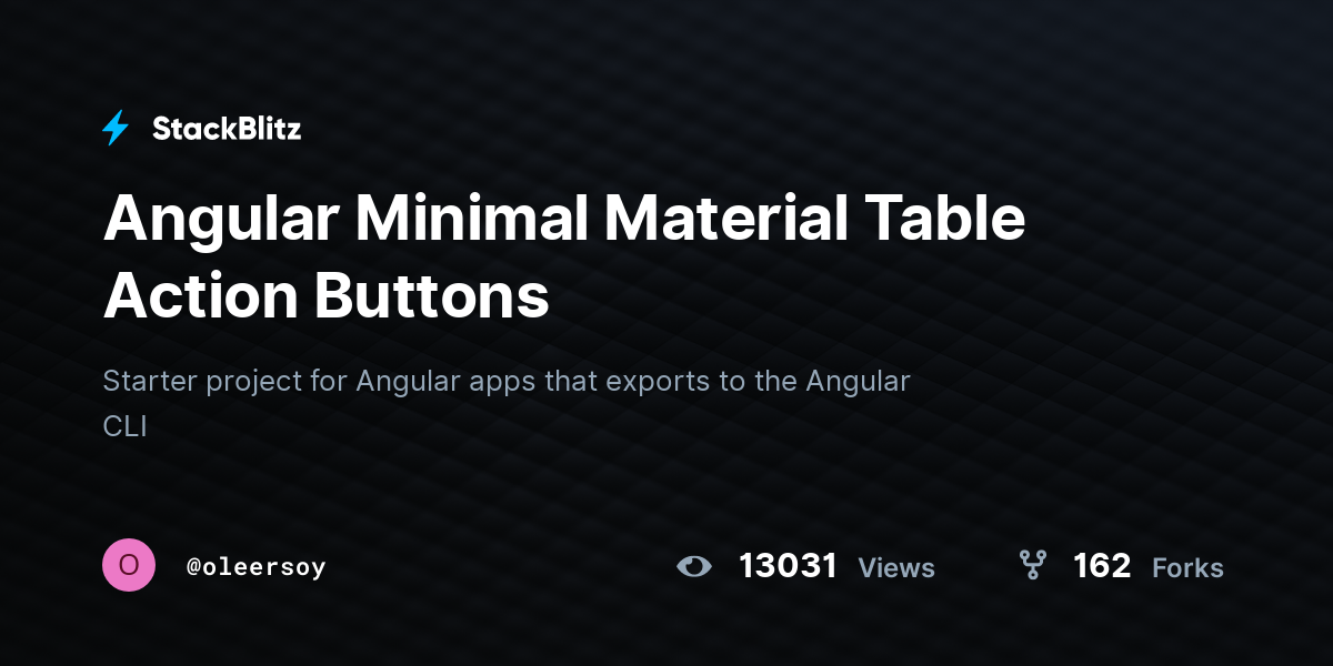 Angular Minimal Material Table Action Buttons - StackBlitz
